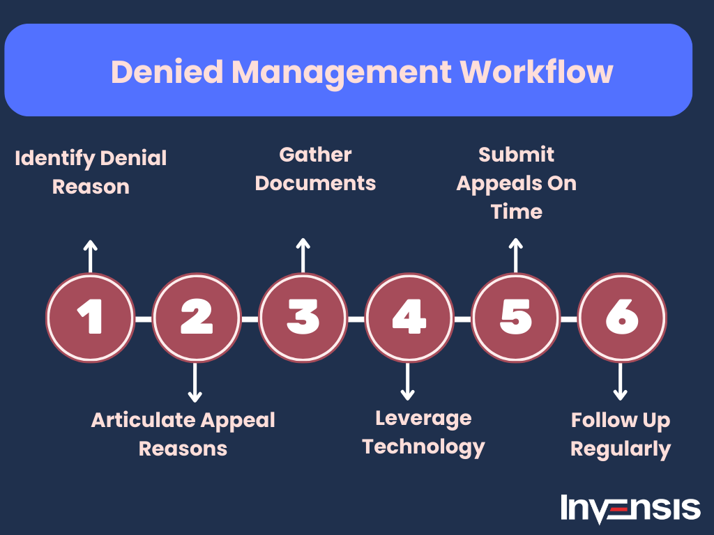 7 Tips to Improve Healthcare Claims Denial Management
